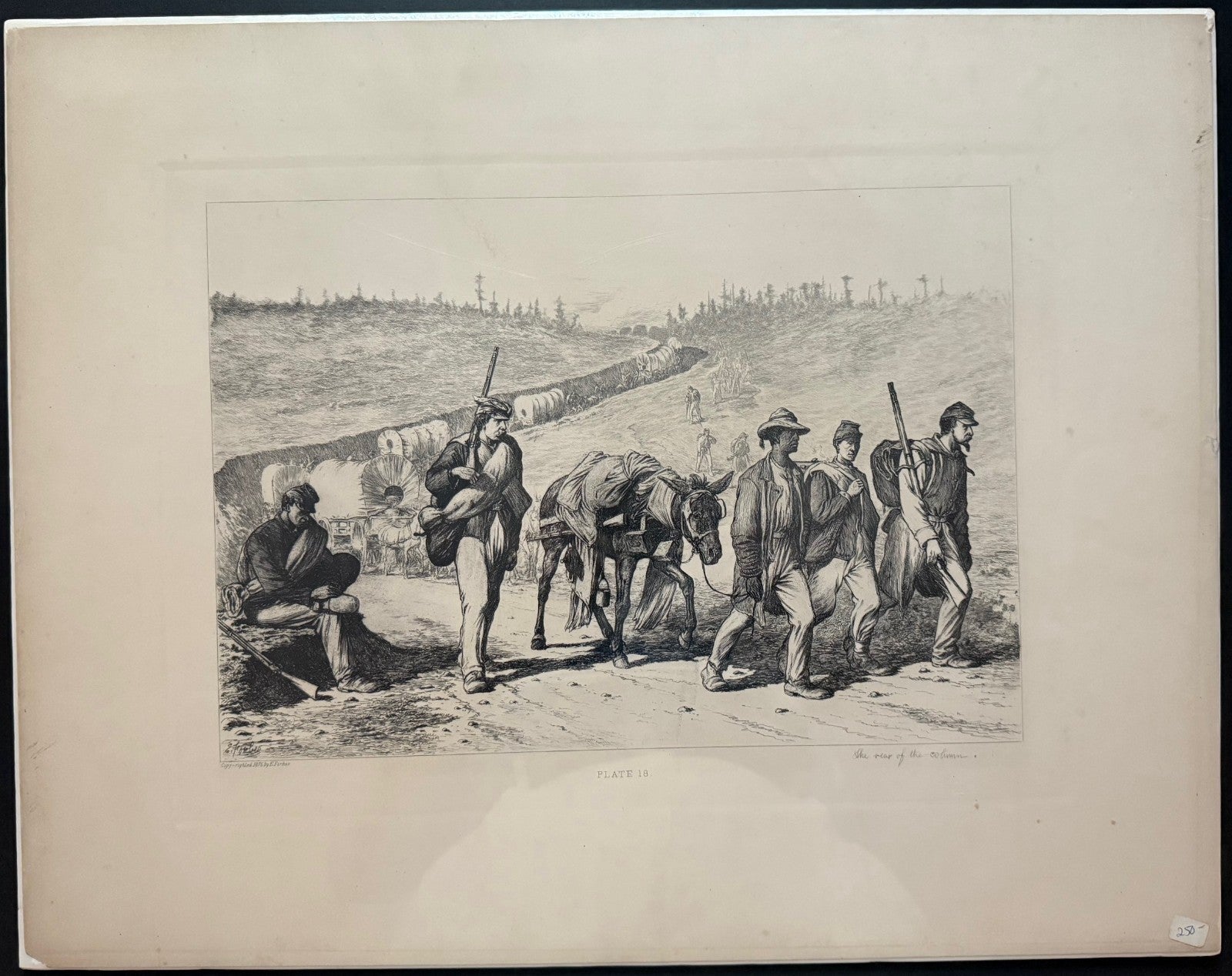 Civil War Illustration: Edwin Forbes, 1876, Plate 18 – Signature ...