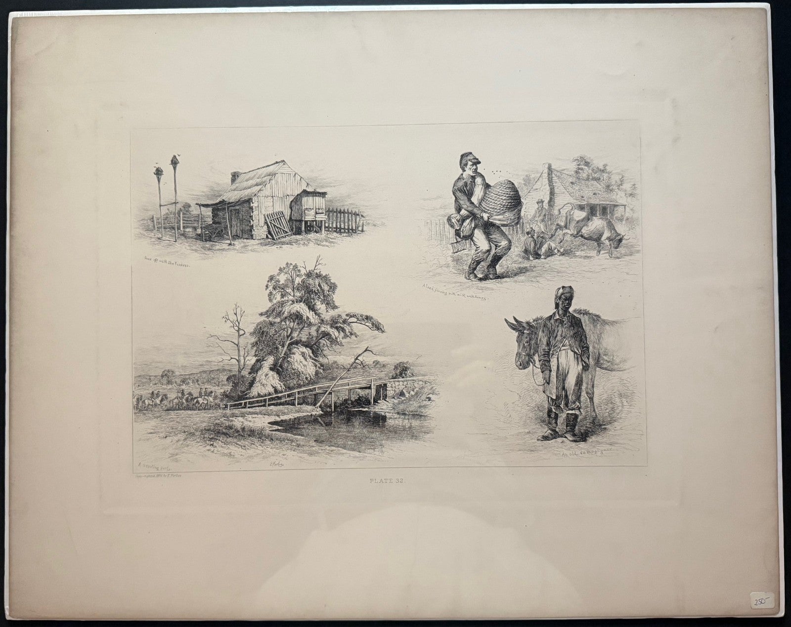 Civil War Illustration: Edwin Forbes, 1876, Plate 32 – Princeton ...